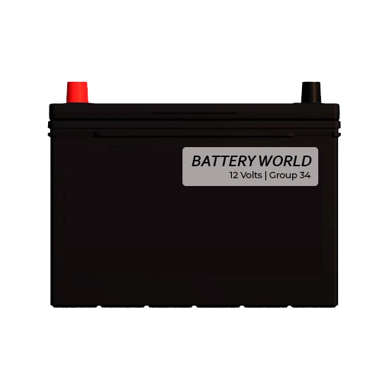Group 34 - Battery World Vancouver